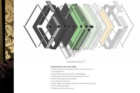 TURTLE Crates - Masterpiece